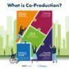 What should co-production in health look like? - UCLPartners